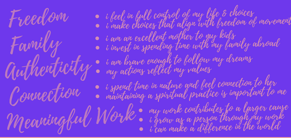 define-your-fundamental-values-in-5-steps